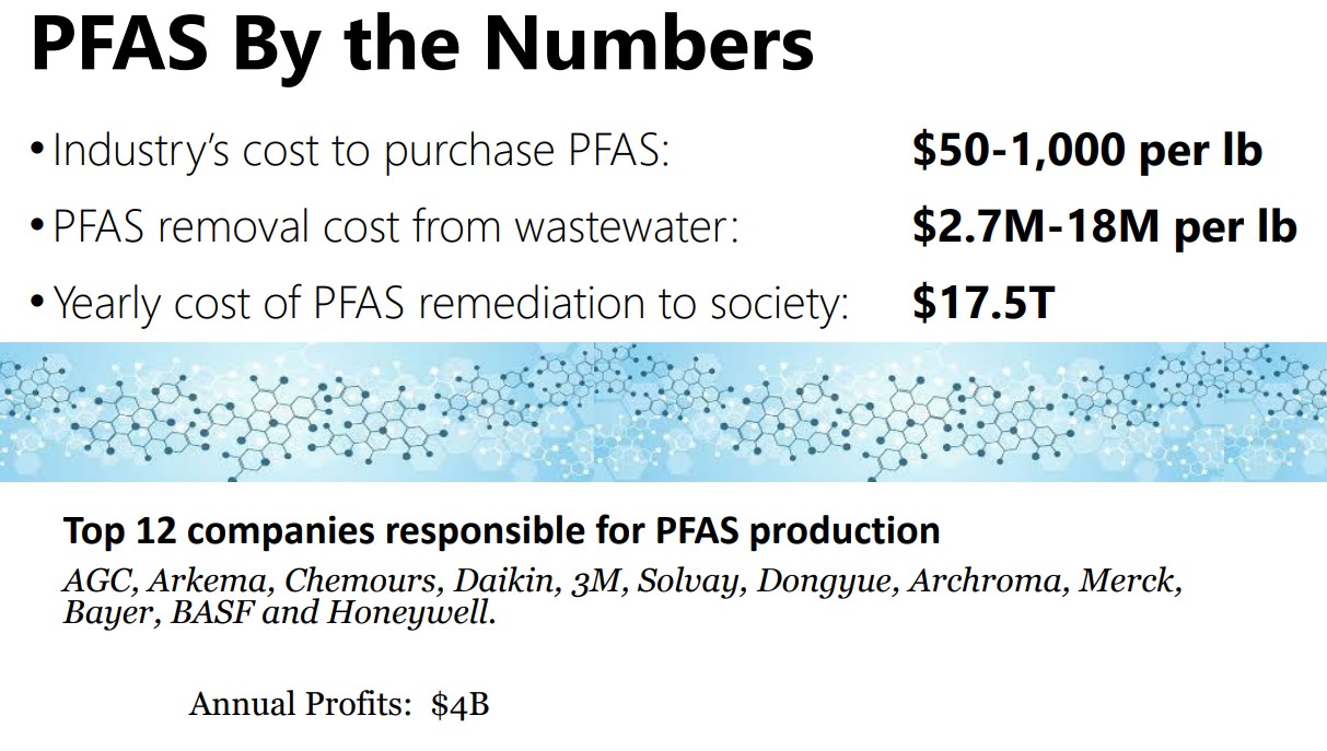 BioLargo’s Financials & PFAS Project Updates ‣ TradersQue