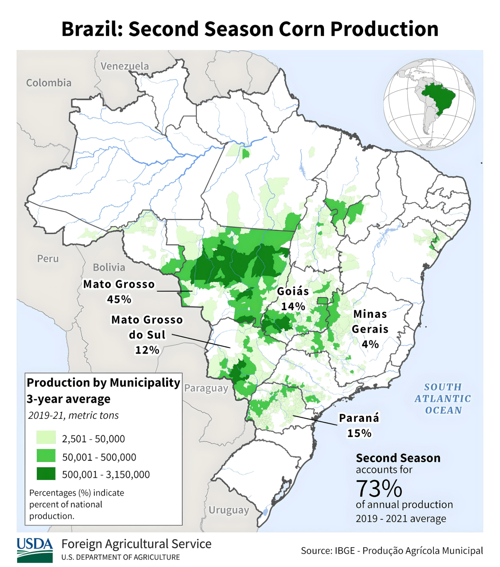 BrasilAgro’s Leap Toward Global Dominance ‣ TradersQue