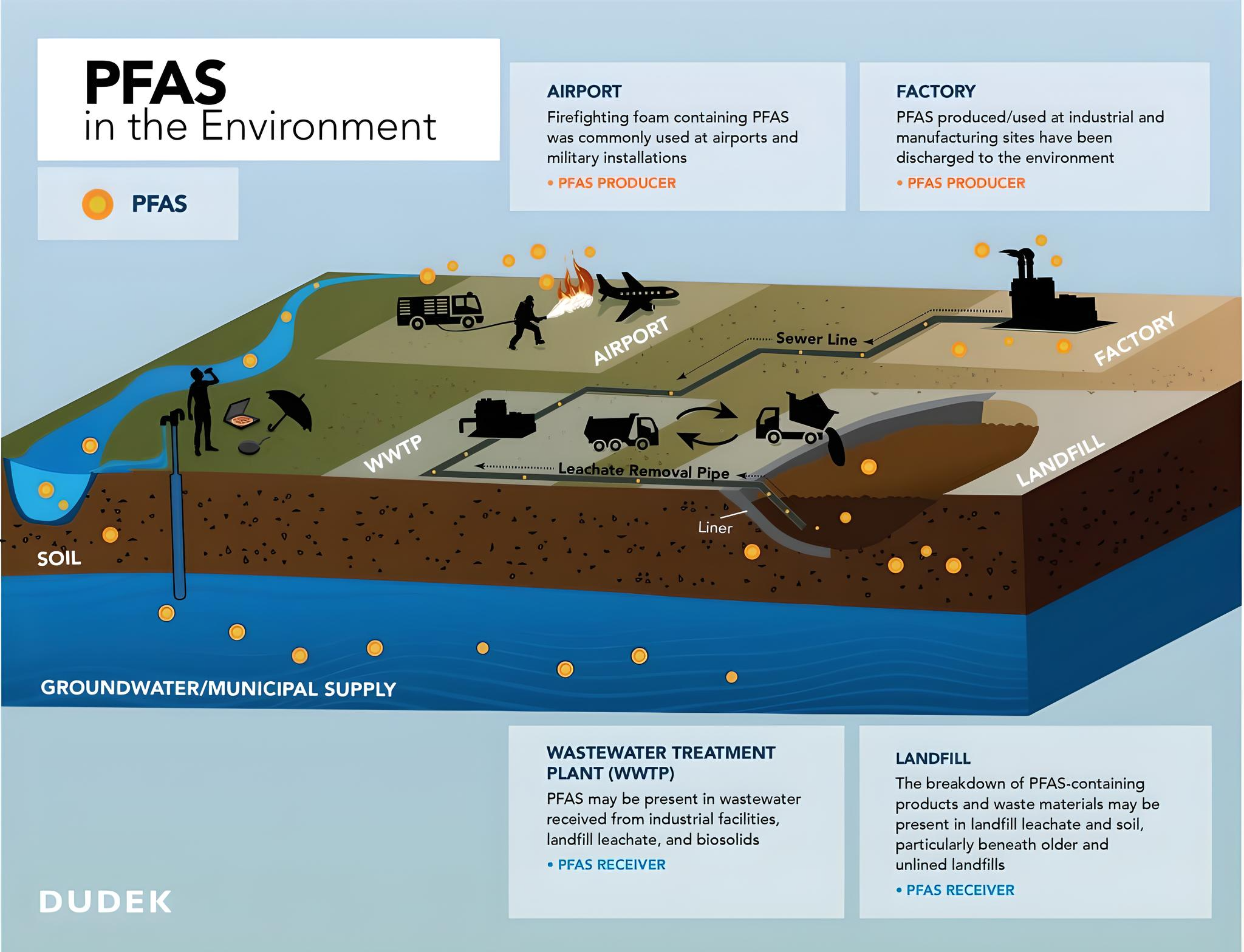 BioLargo, Inc. Engineering its AEC Legacy ‣ TradersQue